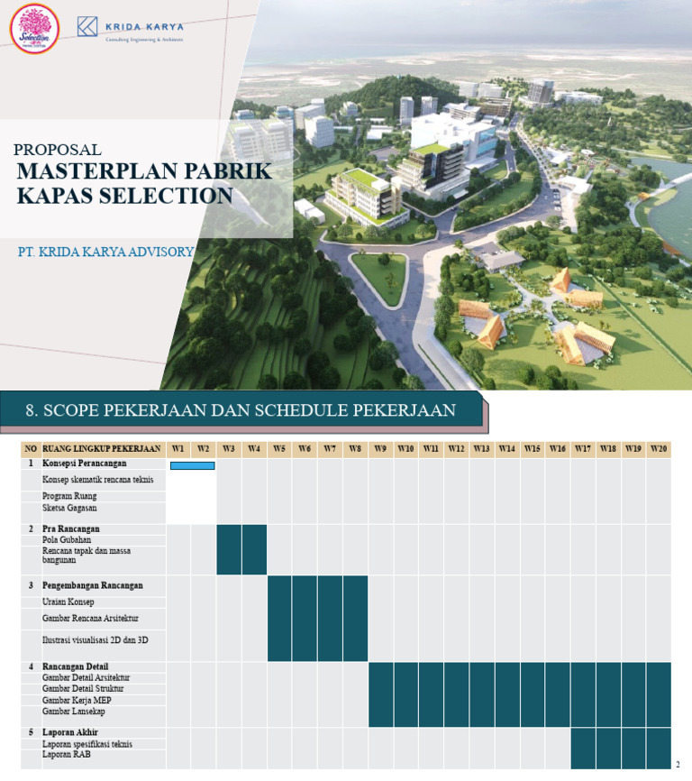 Proposal Masterplan Pabrik Kapas Selection - Edit | PDF