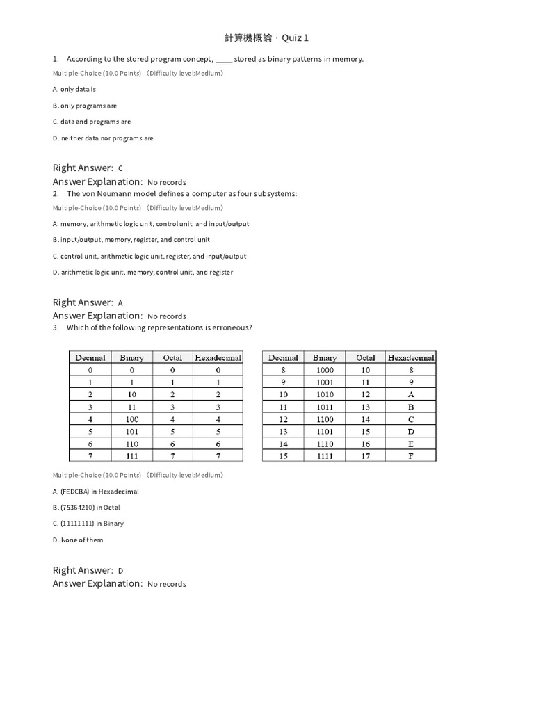 1111 IC Quiz-1 | PDF | Decimal | Arithmetic
