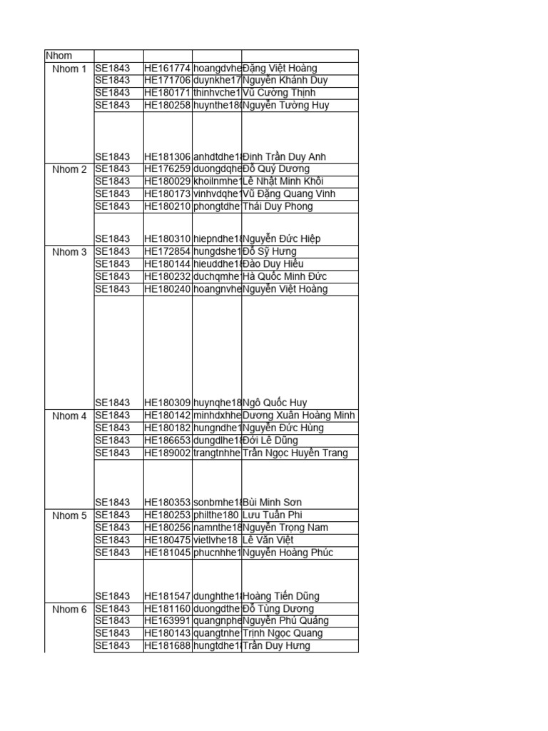 SE1843 PRJ301 Assignment Groups (1) | PDF