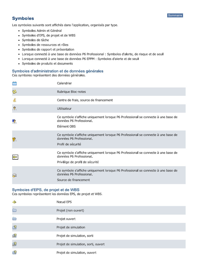 2 2-Symboles | PDF