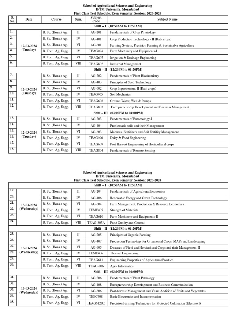 1st Class Test Schedule Even Sem. 2023-2024 | PDF | Agriculture | Food ...