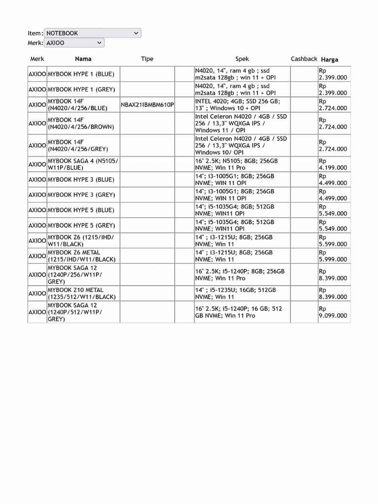 Axioo (12 Maret) | PDF