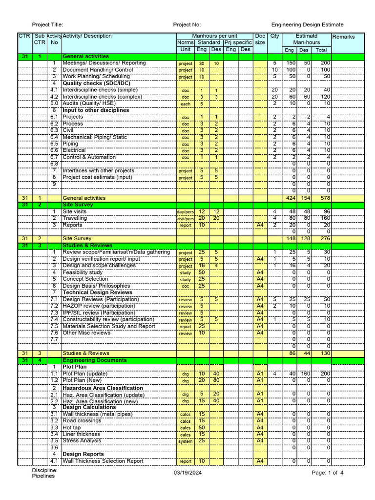 CTR MH Estimate-Pipelines | PDF | Engineering | Mechanical Engineering