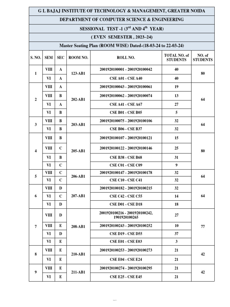 MASTER SEATING PLAN ST1 - Even Sem 2023-24 | PDF | Computer Science | Computing