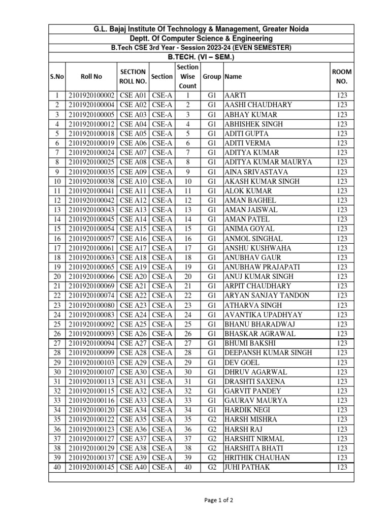 Section A - 3rd Year ST1 Room Wise Students List | PDF