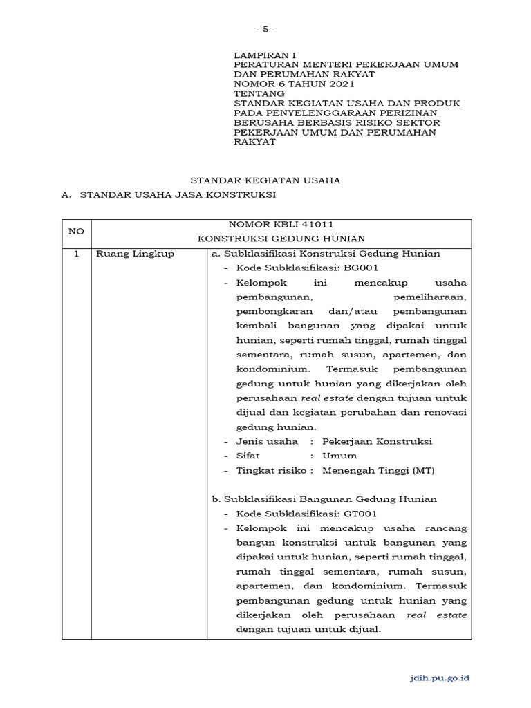 Persyaratan Kbli 41011 - BG001 - Konstruksi Gedung Hunian | PDF