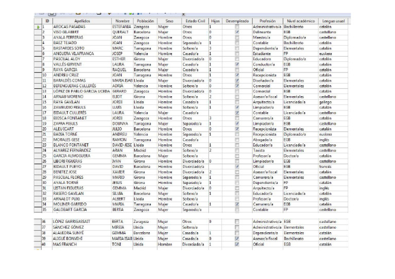 Basedatos Usuarios | PDF