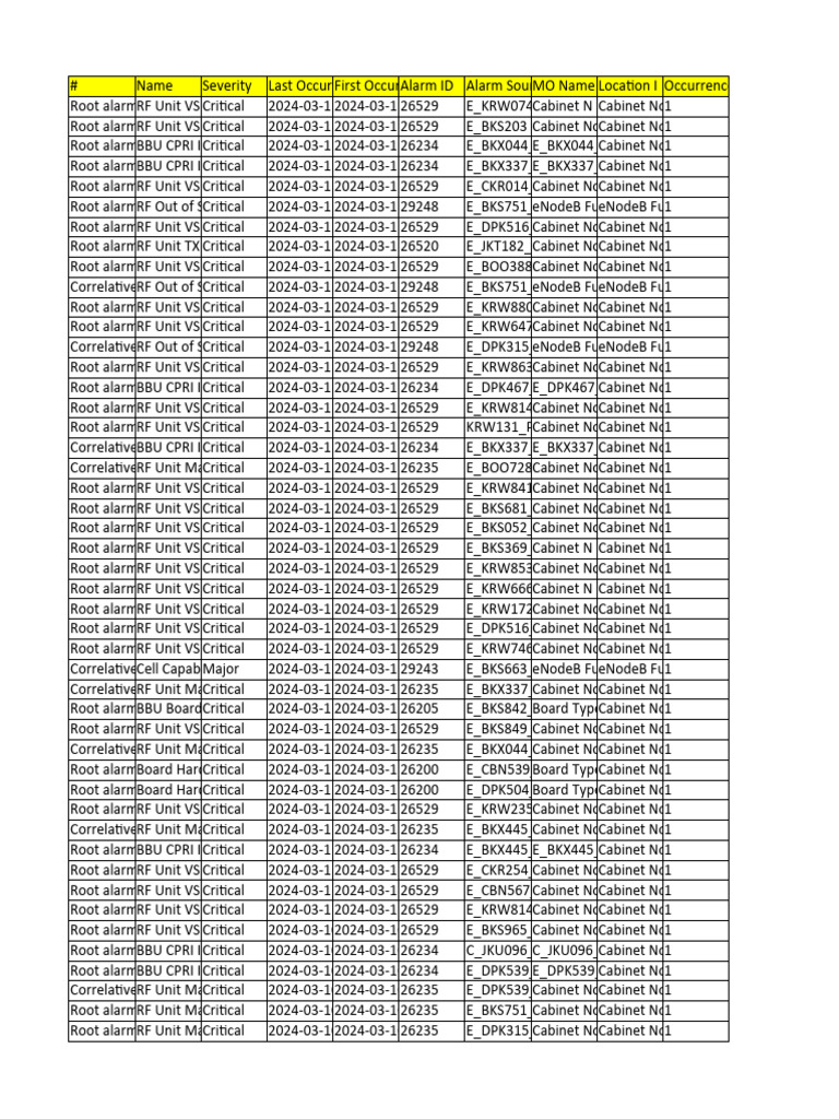 Raw | PDF | Computers | Technology & Engineering