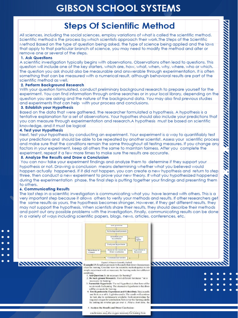 Understanding the Scientific Method Steps | PDF | Scientific Method ...