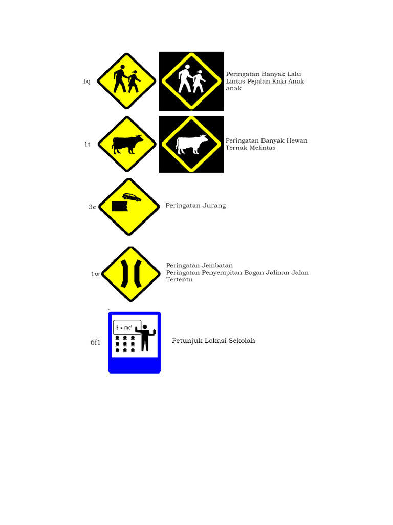 Kuis DPM Blitar Fix | PDF