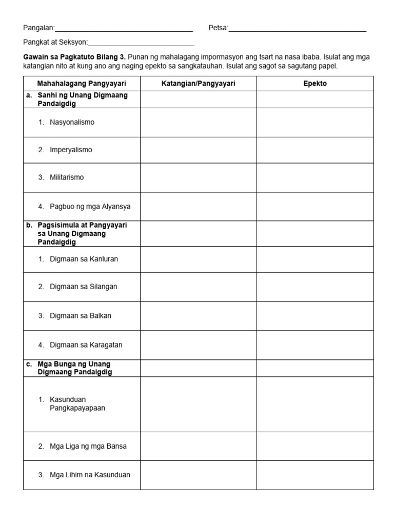 AP8 4th WK3 Activity | PDF