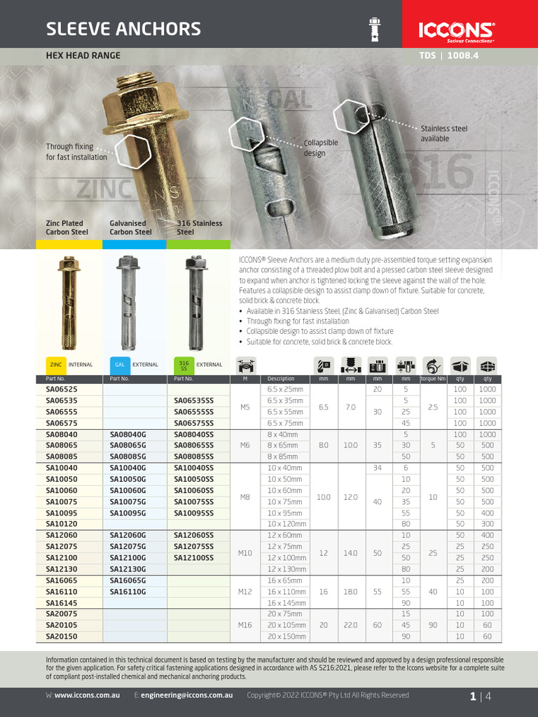 1008.4 - Hex Head Sleeve Anchor TDS | PDF | Screw