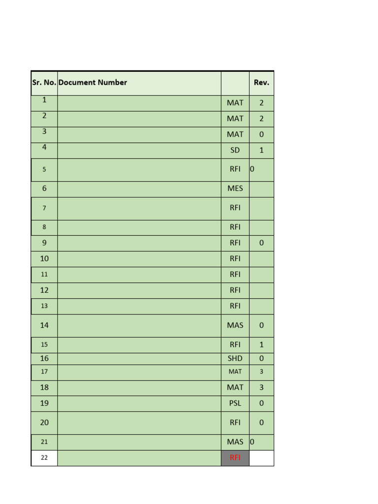 1 MAT 2 2 MAT 2 3 MAT 0 4 SD 1 Rfi 0 6 MES RFI RFI 9 RFI 0 10 RFI RFI 12 RFI RFI 14 MAS 0 RFI 1 ...