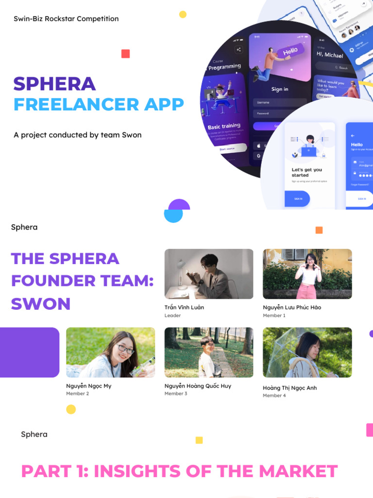 Team SWON Sphera App Presentation Slides For Boot Camp | PDF ...