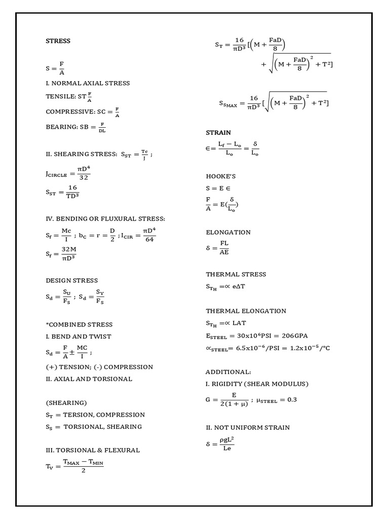 Understanding Stress Types in Engineering | PDF | Stress (Mechanics) | Screw