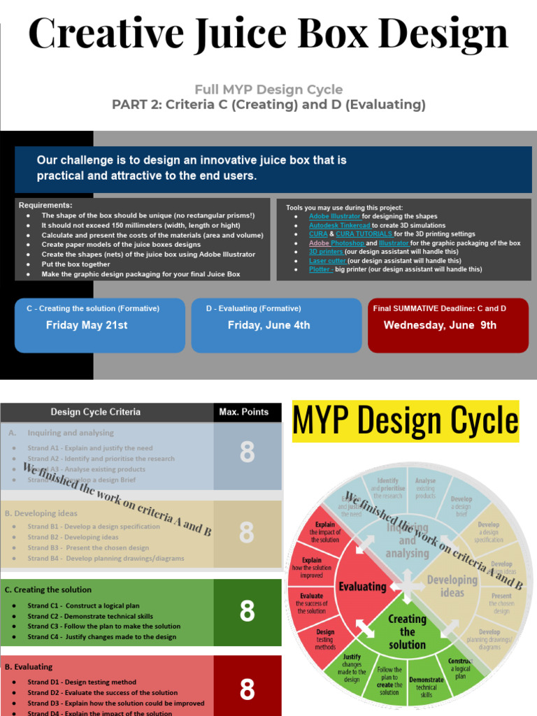 Juice_Box_Design | PDF | Reason | Information