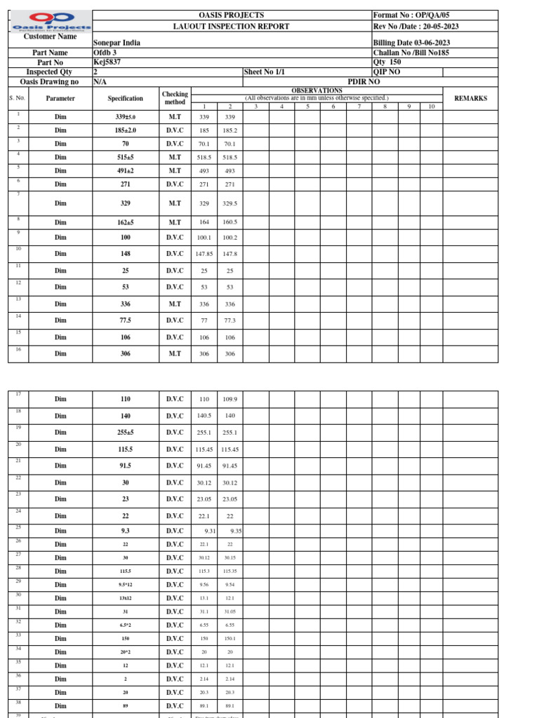OFDB Layout Inspection Report | PDF | Technology & Engineering