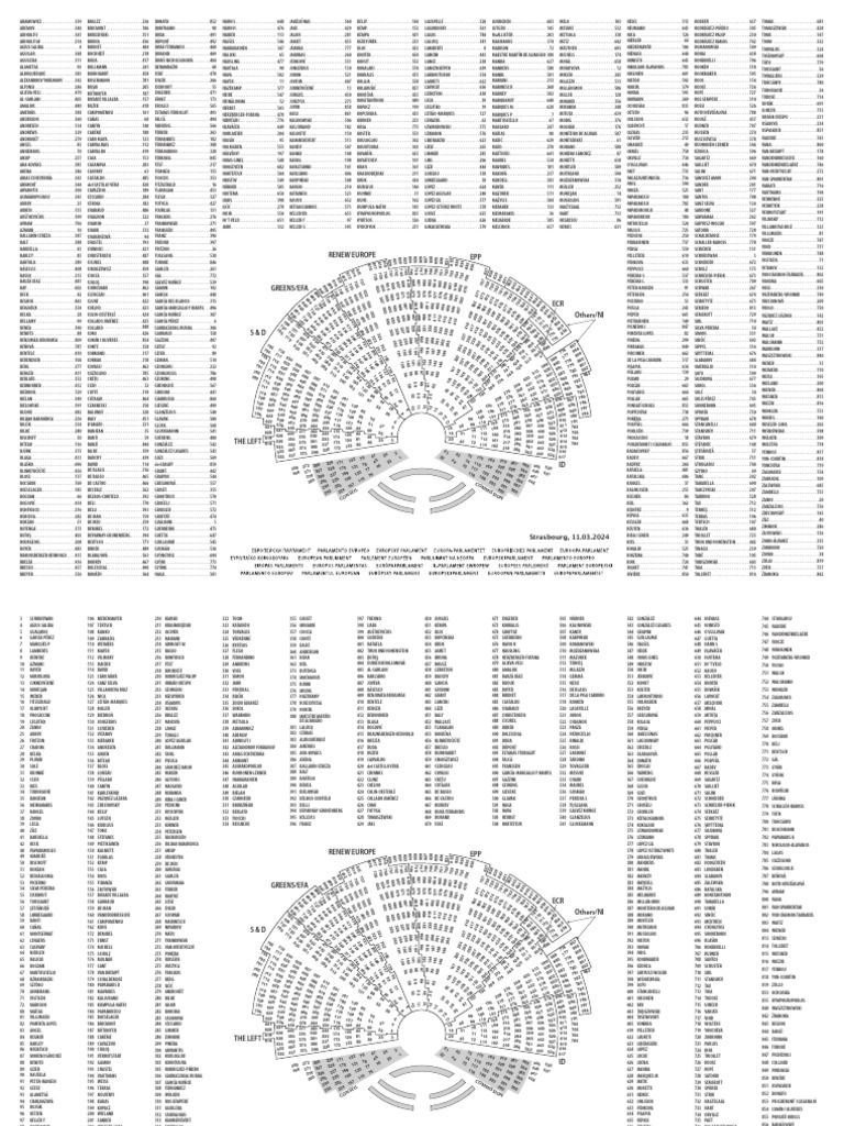 Plan STR | PDF