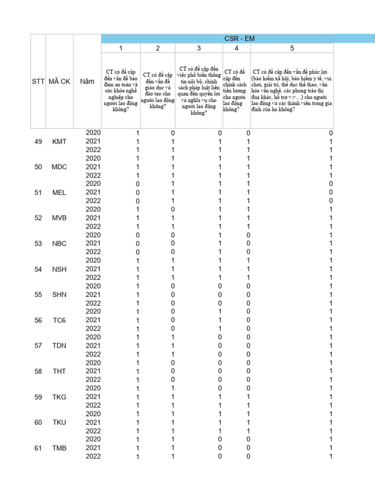 Ngâns Collection TCQT | PDF