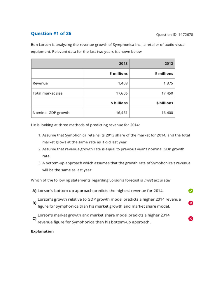 Financial Analysts' Forecast Guide | PDF | Expense | Gross Margin