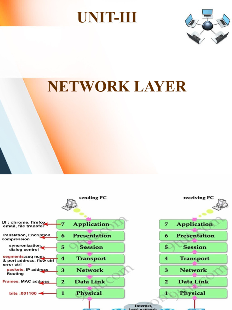 Computer Networks Unit 3 | PDF | Routing | Internet Protocols