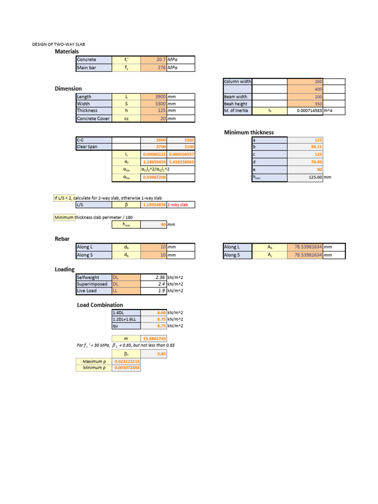 Two-Way Slab Design Specifications | PDF | Architectural Design ...