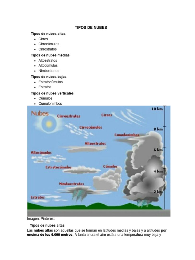 Tipos de Nubes y sus Características | PDF | Nube | Nubes, Niebla Y ...