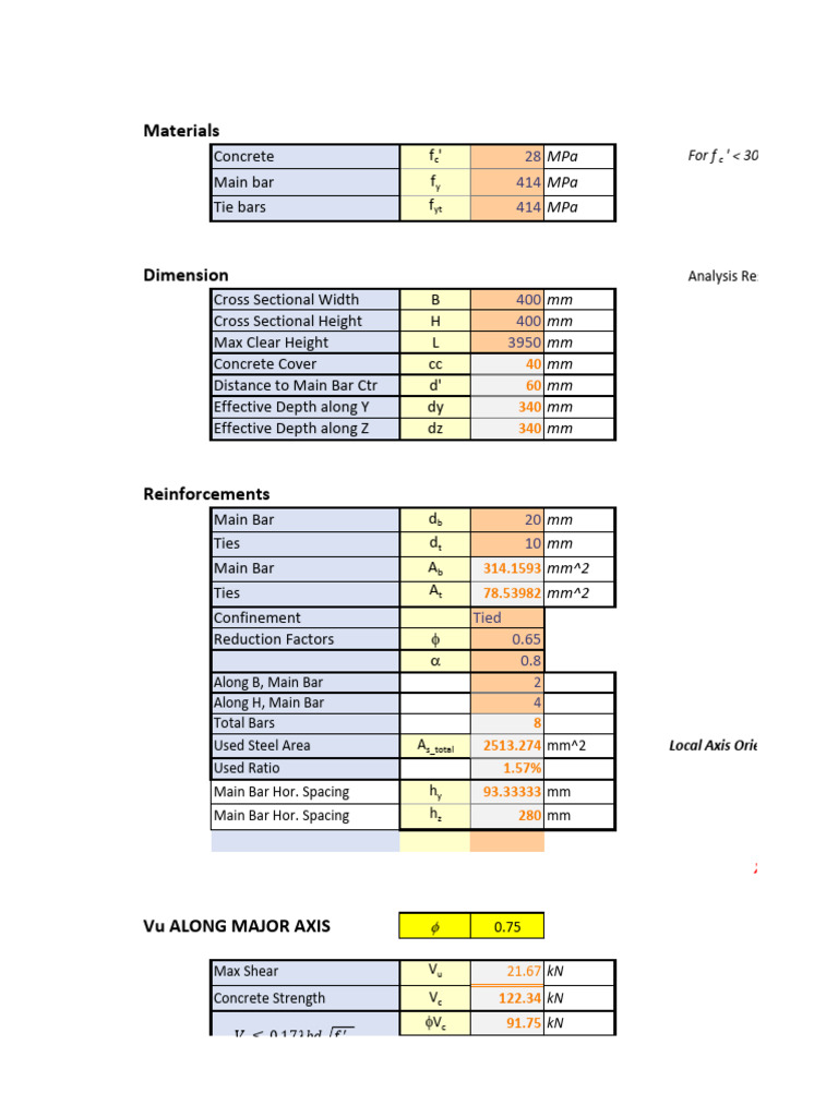 Design of Major Column Ties | Download Free PDF | Building Engineering ...