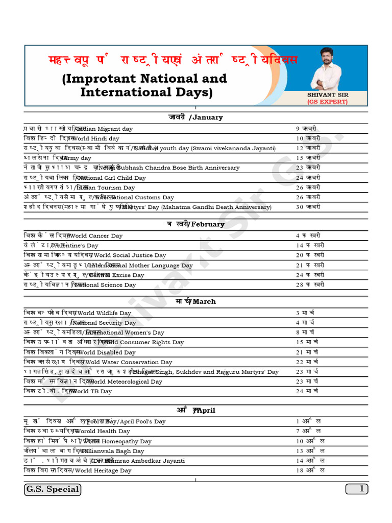 Important Days | PDF