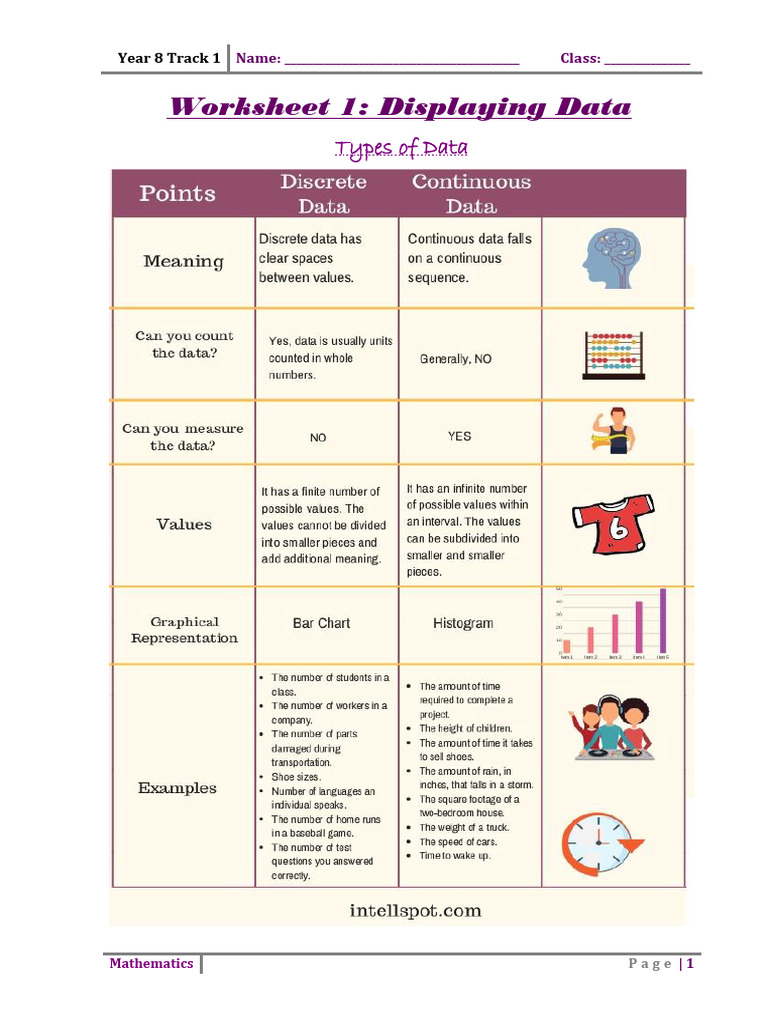 Year 8 Mathematics Data Worksheets | PDF