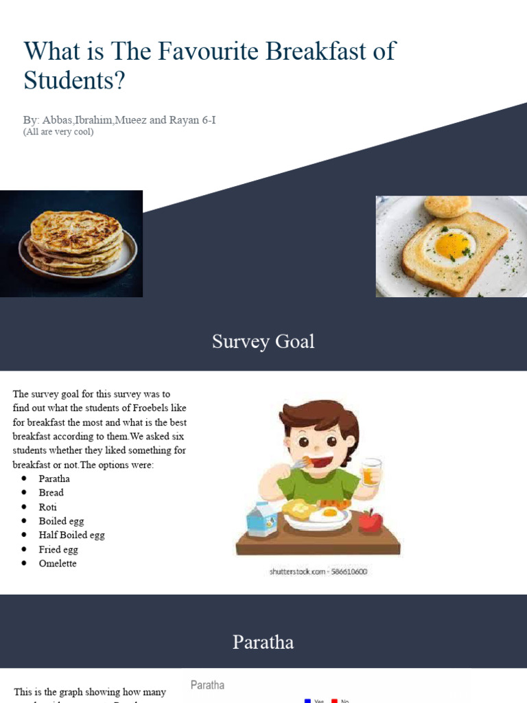 Favourite Breakfast Survey by Abbas Ahmed, Moeez Akbar, Ibrahim Faisal ...
