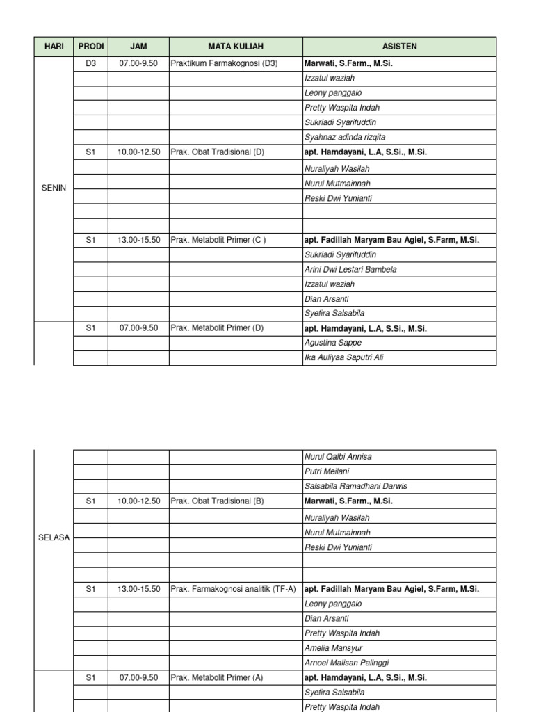 Jadwal Dan Asisten Praktikum | PDF