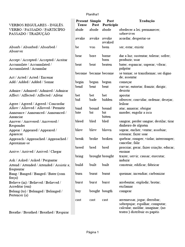 Verbos Regulares E Irregulares Ingles Pdf