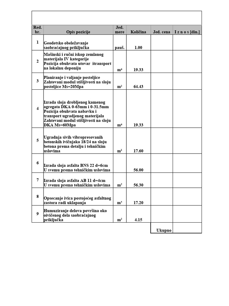 2.2 Predmer Saobracajni Prikljucak - Vrtić Stepojevac 1 | PDF