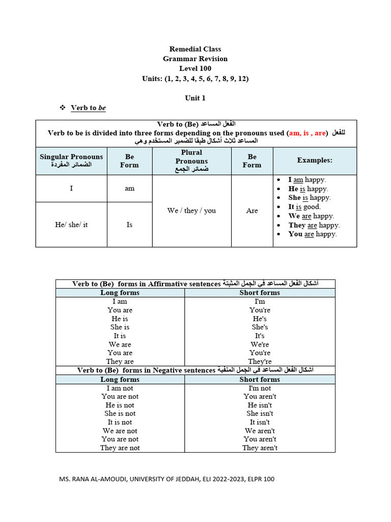 ELPR 100 Grammar Revision PDF | PDF | Grammatical Number | Verb