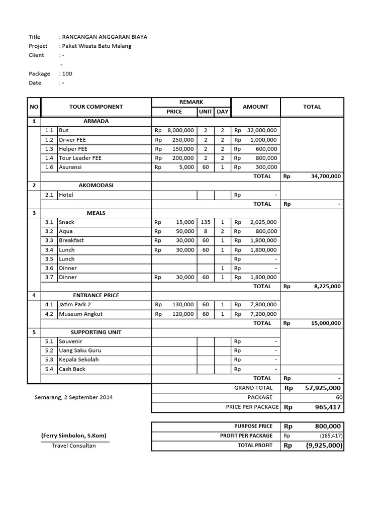RAB Paket Wisata Batu Malang Transit jp2 + Ma | PDF | Meal | Eating Behaviors Of Humans