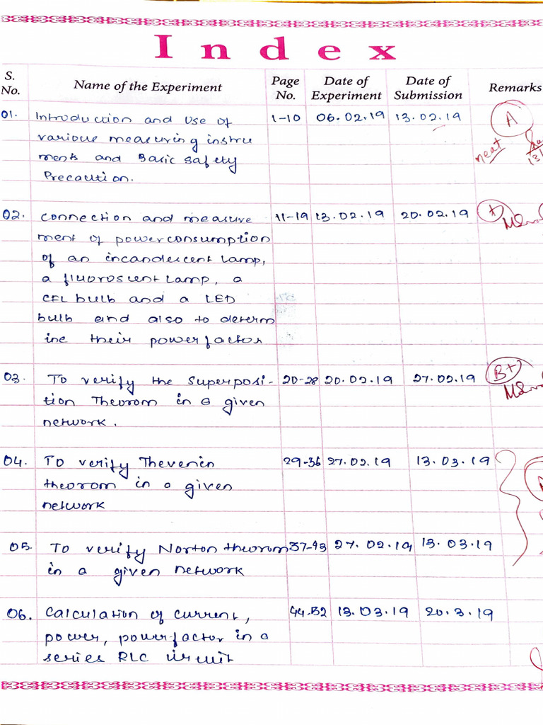 BEE Practical Note | PDF