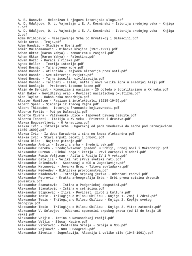 Spisak Knjiga Iz Istorije | PDF