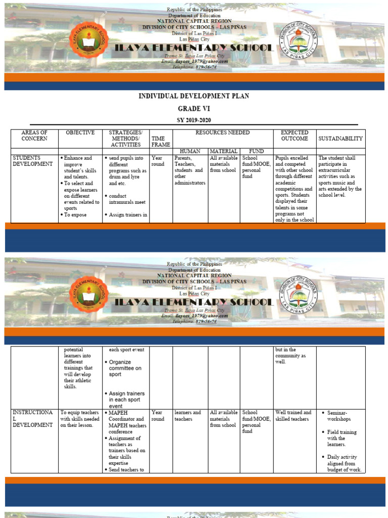 Individual Development Plan | PDF | Teachers | Cognition