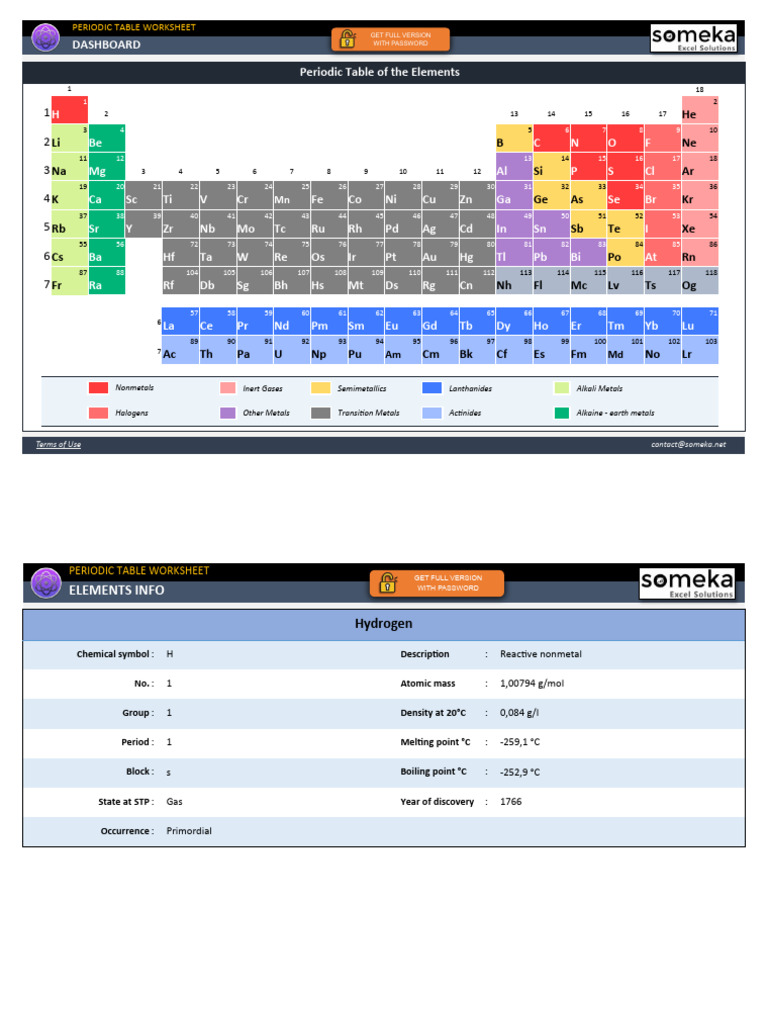 Periodic Table Worksheet Someka Excel V12 Free Version | PDF ...