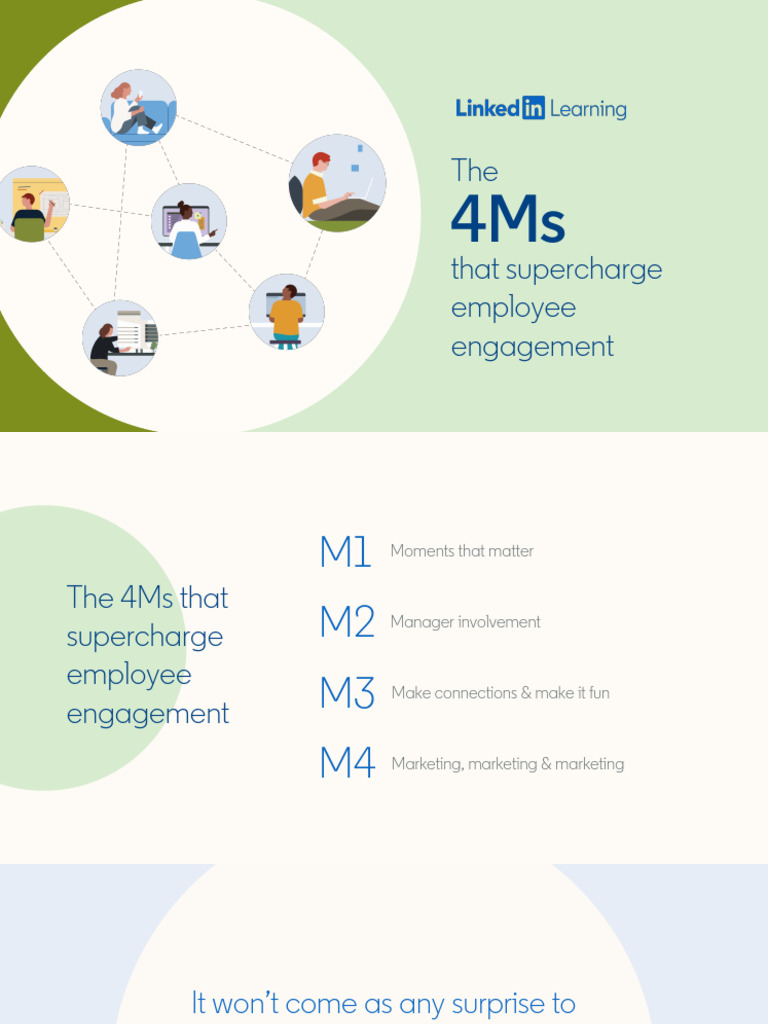 Step-By-step Guide - The 4Ms That Supercharge Employee | PDF | Learning ...