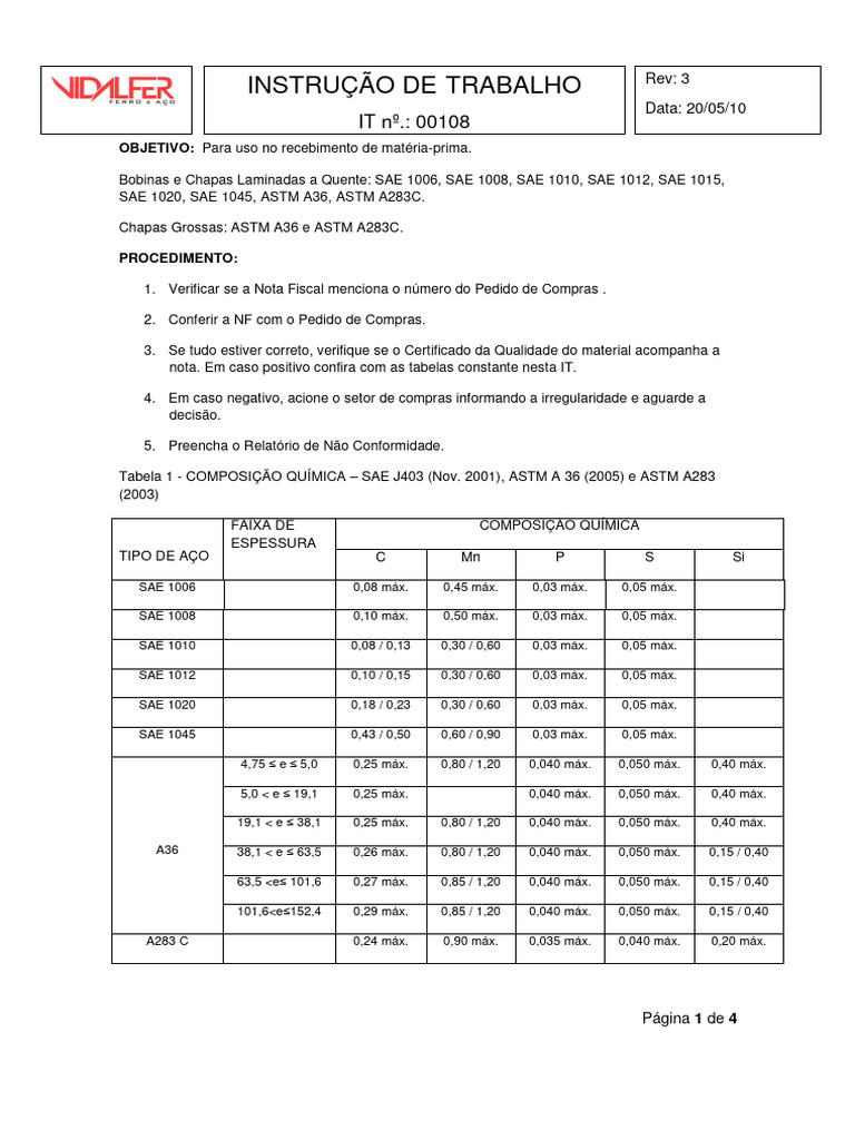 Tolerancia para Chapas | PDF | Visão | Sistema visual