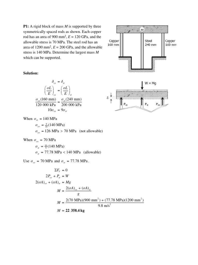 Mechanics of Materials Solutions P1 P5P2 1 | PDF | Pascal (Unit ...