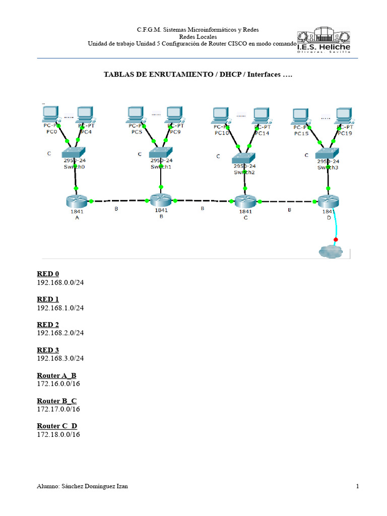 SánchezDomínguezIzan Actividad 1 | PDF | Router (Computing) | Networking Standards