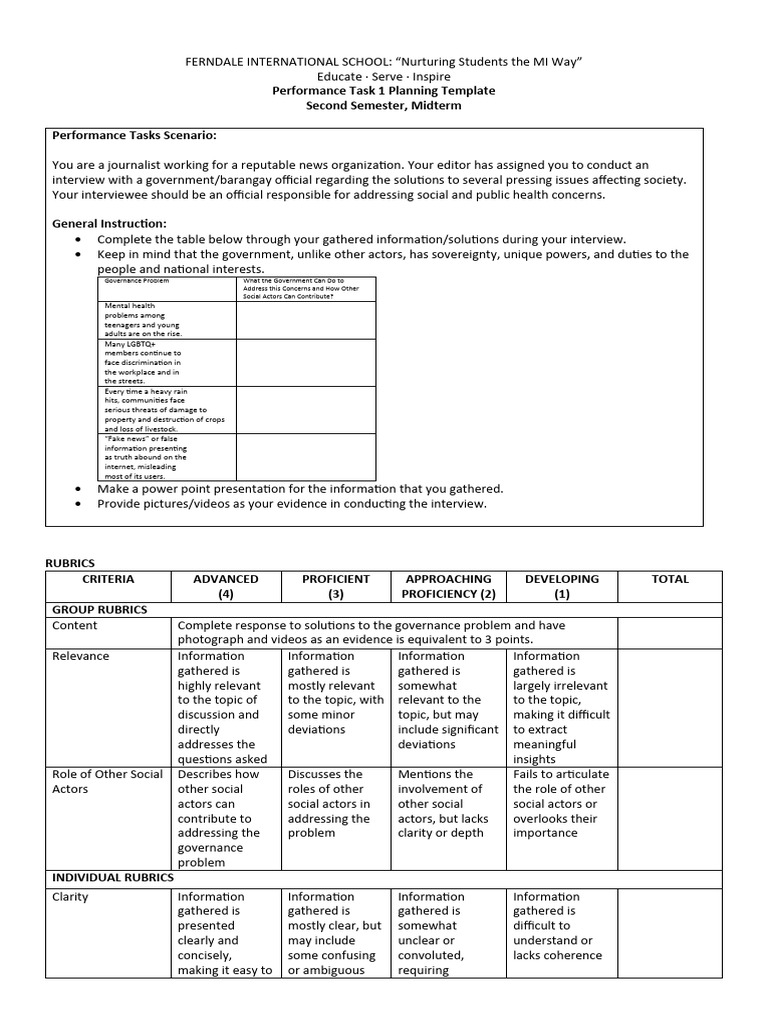 F PT PPG Trendsnetwork Midterm Ms.-Acostams - Marlyn Students | PDF | Human Communication ...