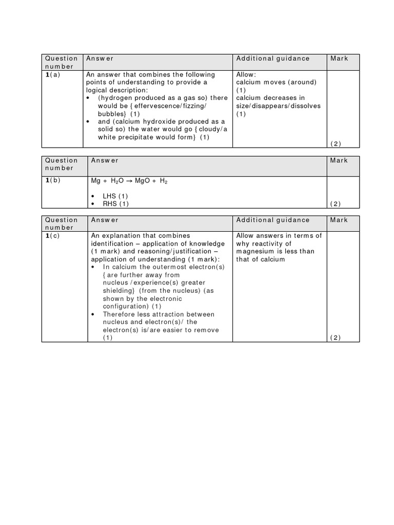 Periodic-Table- | PDF | Atomic Nucleus | Atoms