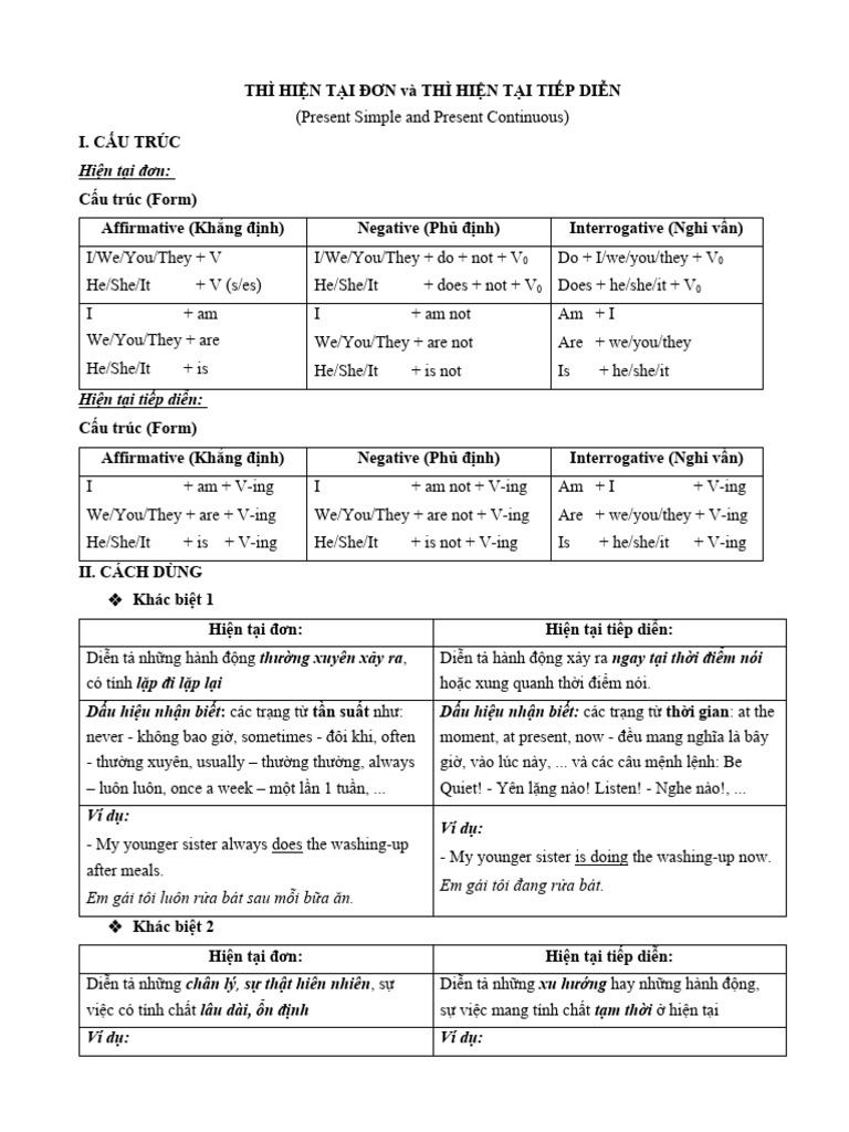 UNIT 1 - BT - FAMILY LIFE - Global Success 10 | PDF