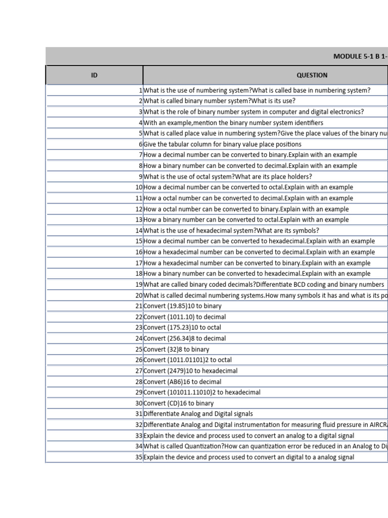 m5 Highlighted | PDF | Computer Data Storage | Logic Gate