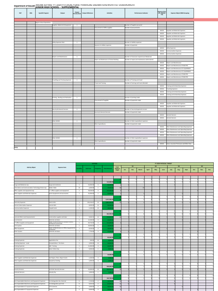 2024 WFP Sepnas Supplemental 2024 | PDF