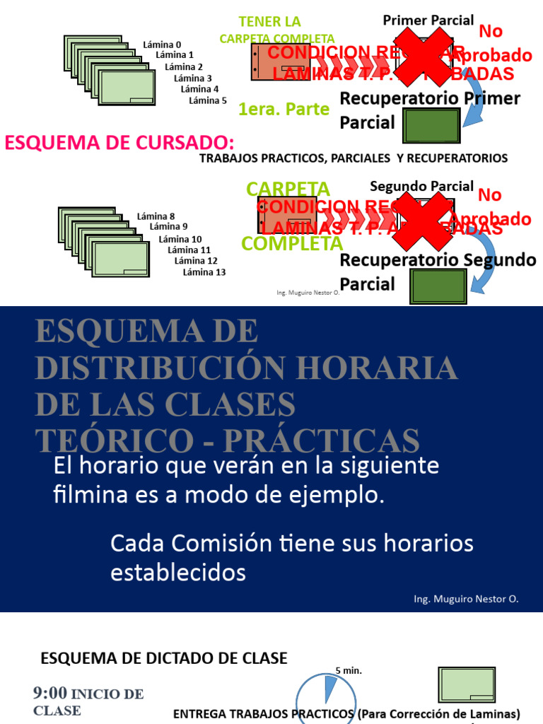 B Esquema Clase Biom TP Parciales 2023 | PDF